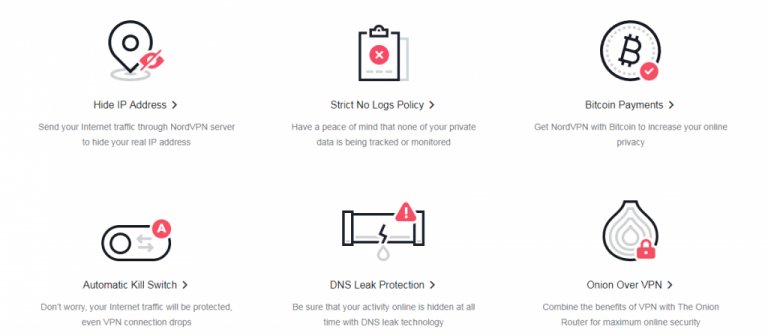 NordVPN: Everything You Ever Wanted to Know About NordVPN | hostshots.com