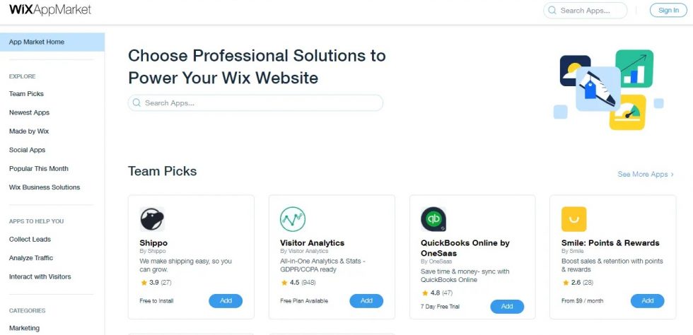 How Easy in Wix To Use? What Are Wix Pros and Cons? | hostshots.com